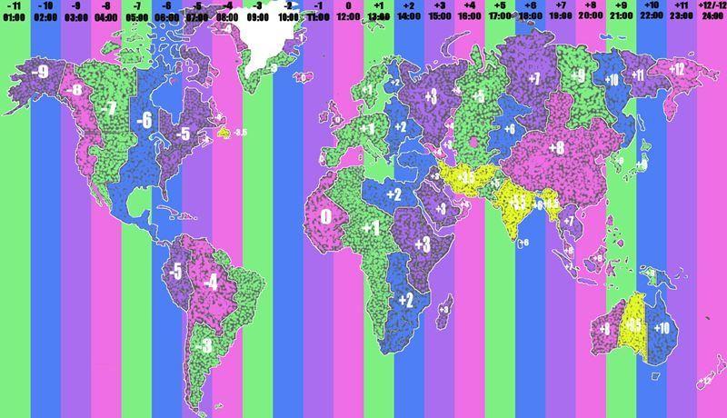 GMT, acrónimo de Greenwich Mean Time